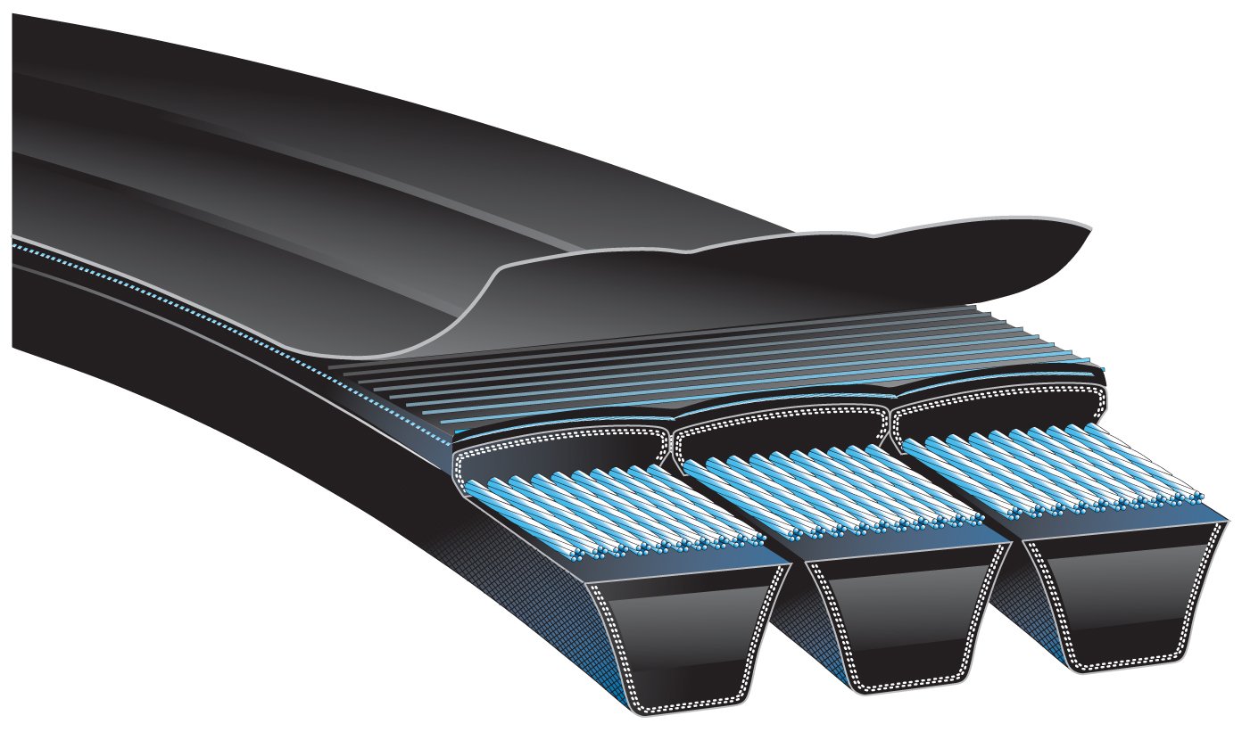 Gates 2/B61 Heavy Duty Powerband - Truck/bus | Autoplicity