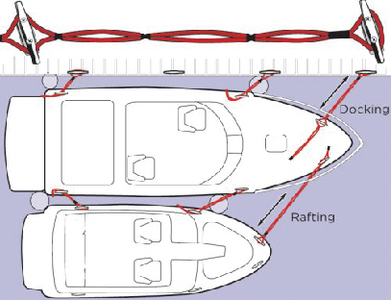 Greenfield Products SNS-B Stretch N Slide Dock Line-Blk | Autoplicity