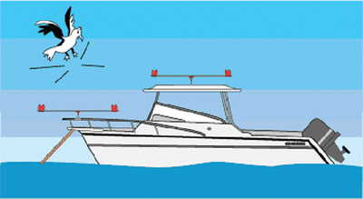 Gullsweep GS1 6' Gullsweep System w/Deck Mount | Autoplicity