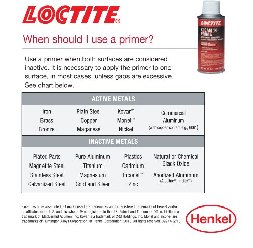 Loctite 37421 Corporation Threadlocker 271 - Heavy Duty | Autoplicity