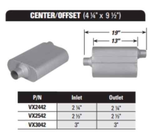 AP EXHAUST Vx2442 Muffler | Autoplicity