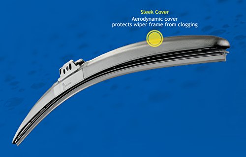 Pylon 8020 Wiper Blade | Autoplicity