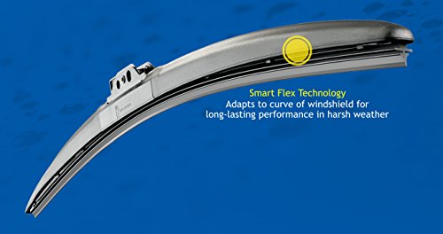 PYLON 8020 Wiper Blade | Autoplicity