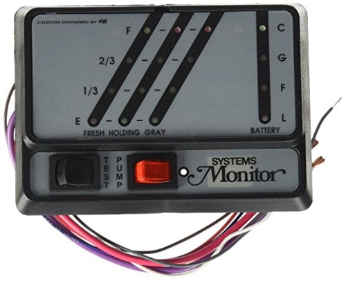 KIB K21 Monitor Panel System | Autoplicity