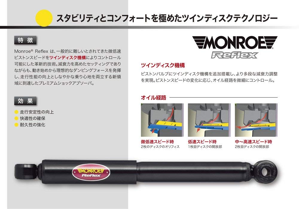 Monroe Shocks & Struts 911222 Reflex Truck Shock Absorber | Autoplicity