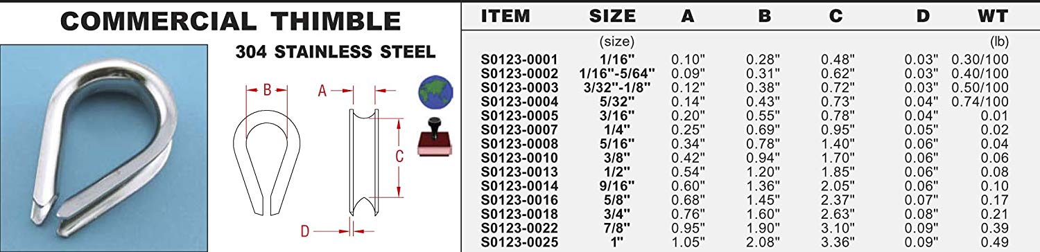 SUNCOR C0123-0010 Commercial Thimble Wire Dia 3/8", Ct 1 | Autoplicity