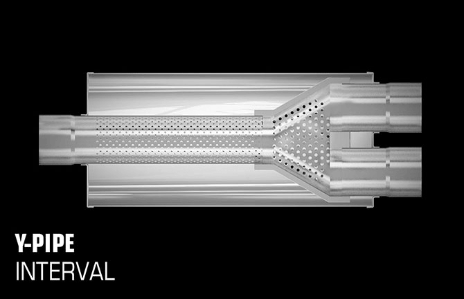 Magnaflow Exhaust Products 12128 Universal Performance Muffler - 2/2 ...