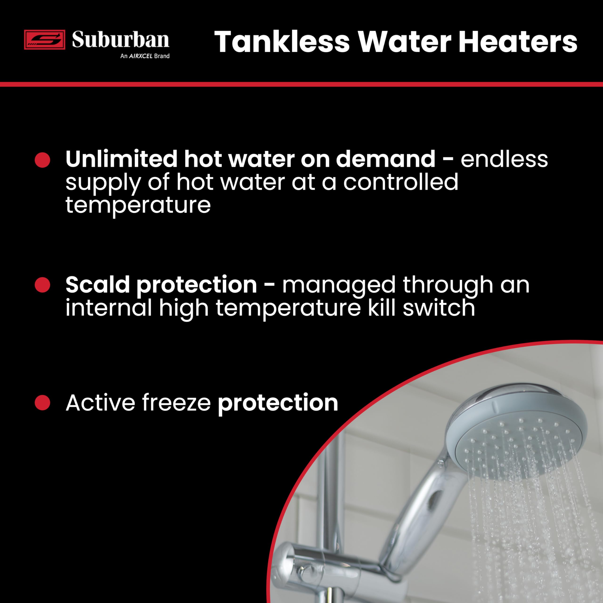 Suburban Mfg 5382A ST-60 RV Tankless 60,000 BTU Water Heater Fits into ...
