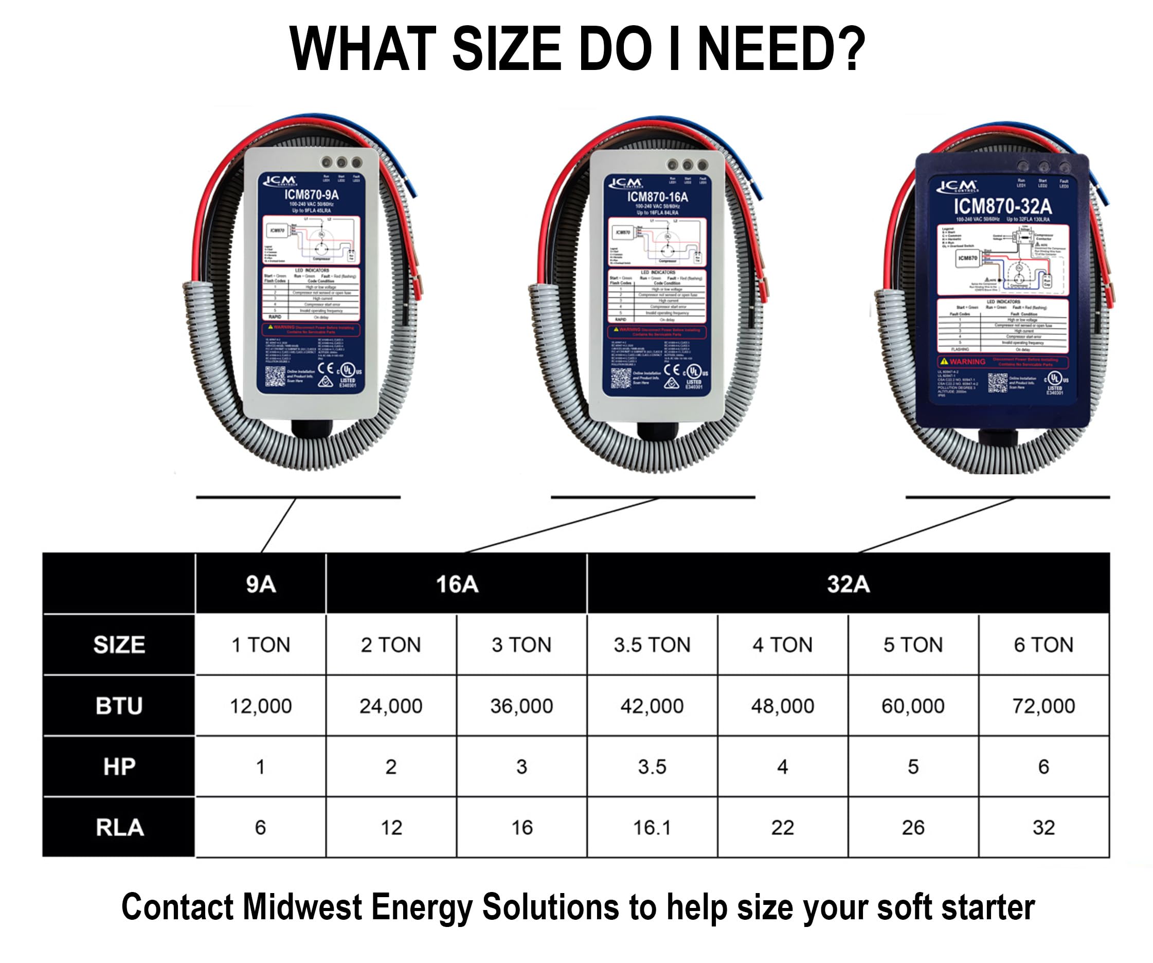 ICM Controls ICM870-9A Air Conditioner Soft Starter for RV/Marine or ...