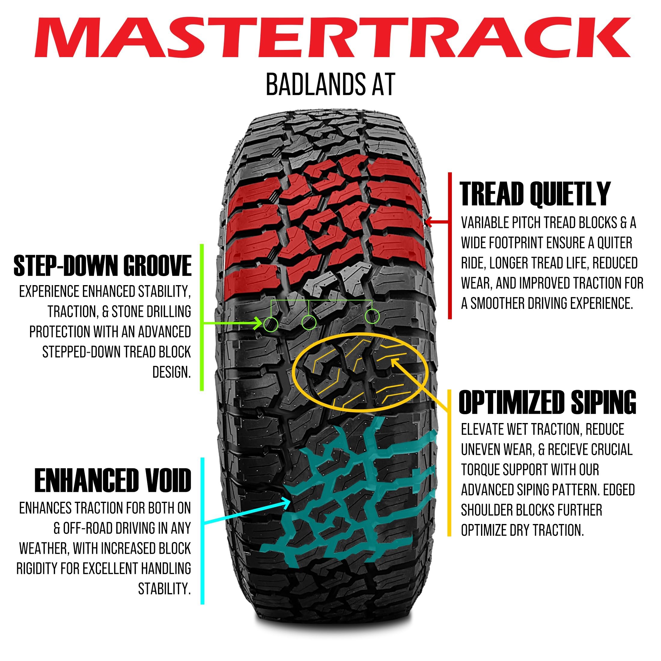Mastertrack Badlands AT 285/70R17 117T MASTAT011 | Autoplicity