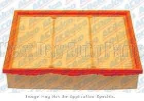 ACDelco D503a Professional Ignition Coil | Autoplicity