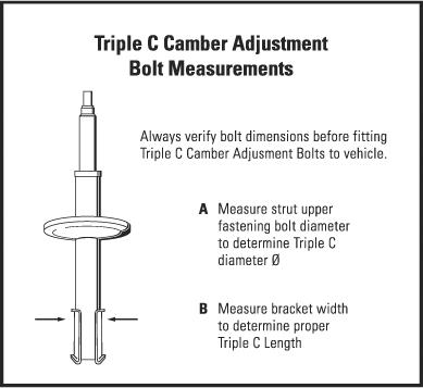 H&R TC114 Triple C Camber Adjustment Bolts | Autoplicity